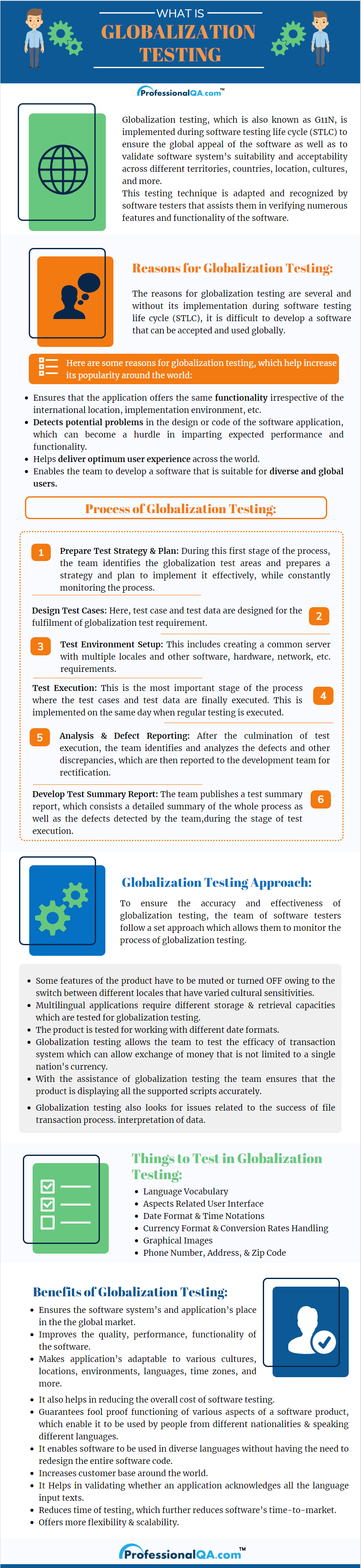 Globalization Testing : Complete Guide 2019 |Professionalqa.com